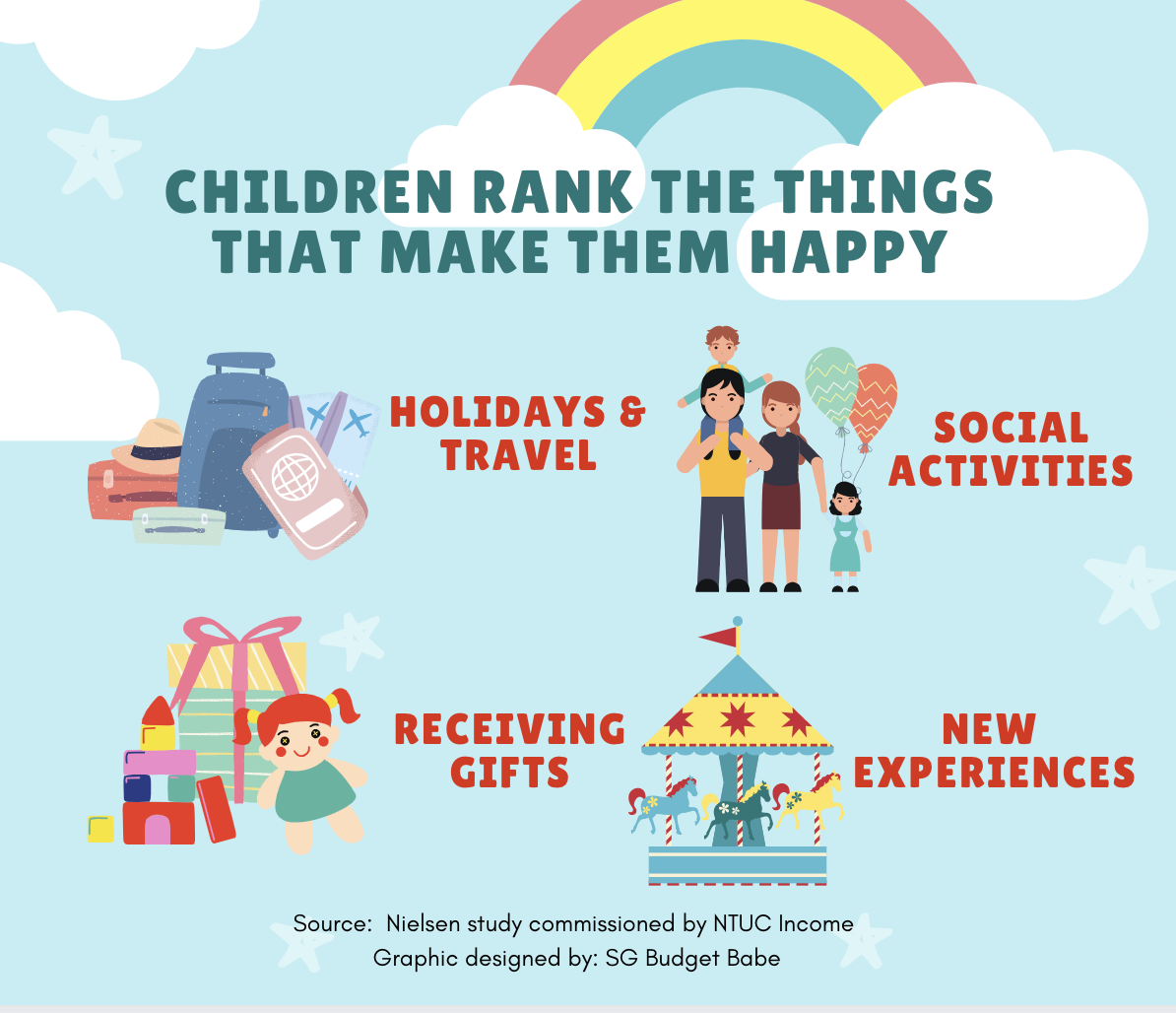 Are You Truly Providing For Your Child's Happiness?