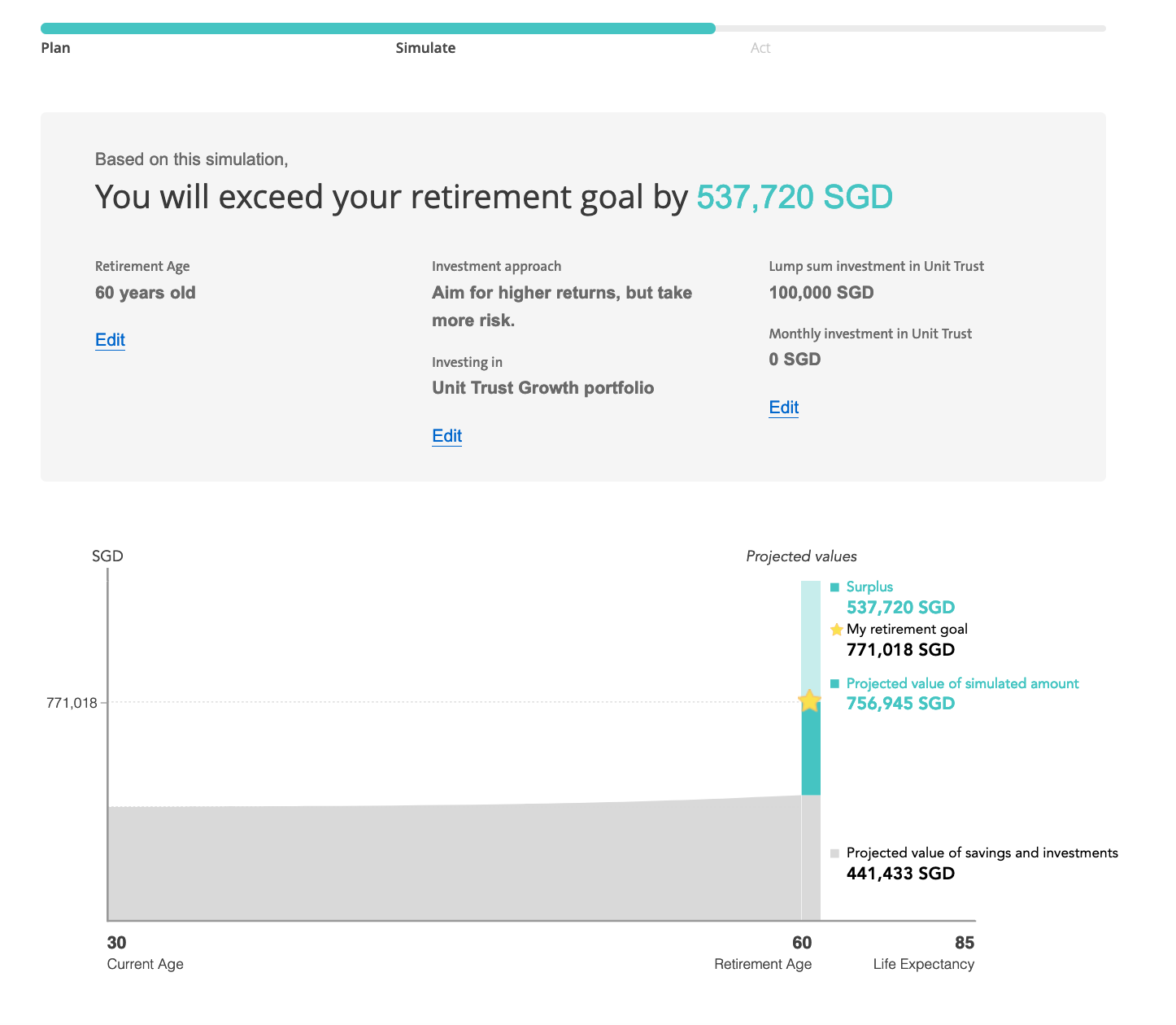 Simulate your retirement finances with OCBC Financial OneView and OCBC ...