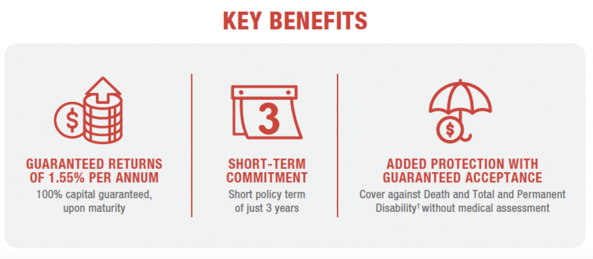 Short-Term Endowment Plans: Probably The Best Option for Savers in 2021 ...