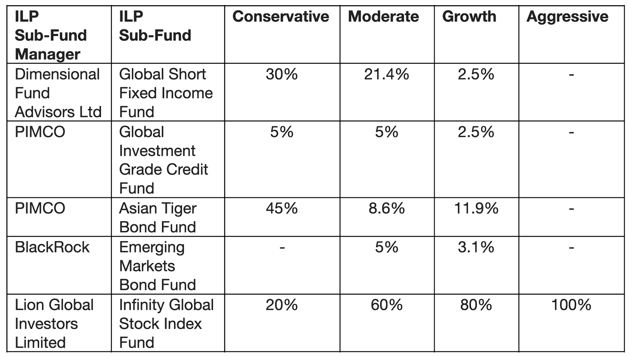 Tiq Invest – Is It Any Good?