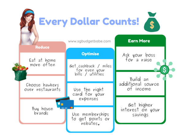 Beat Inflation with these hacks!