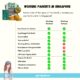 How to reduce your income tax in 2024 - for working parents