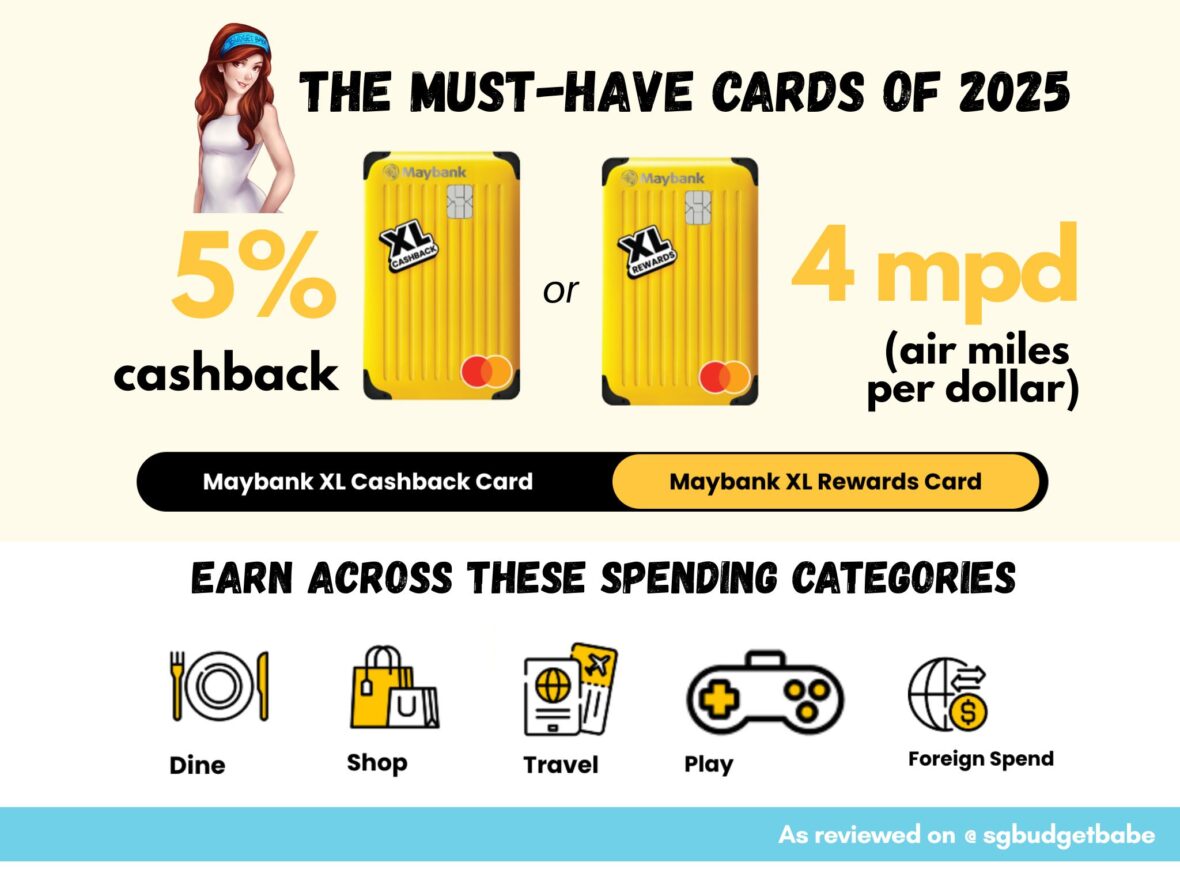 Maybank XL Cards Review: A Must-Have in 2025